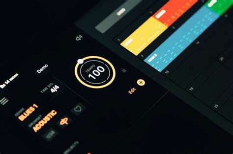 The Best Embedded Gui Design Software — Benchmarking And Guidance
