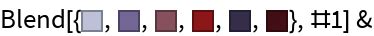 Imagecolorfunction Wolfram Function Repository