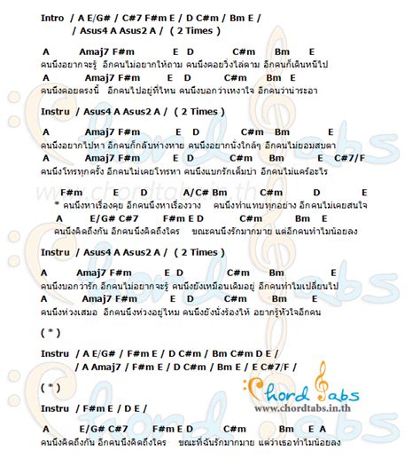 จากคนหนึ่ง ถึงอีกคนคอร์ด คอร์ด จากคนหนึ่ง ถึงอีกคน ปาน ธนพร