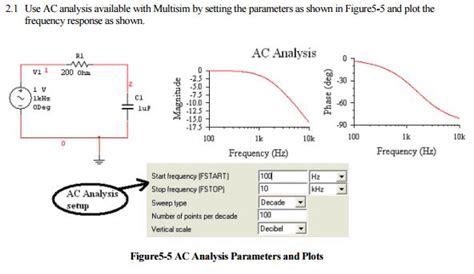 solved 2 1 use acanalysis available with multisim by setting