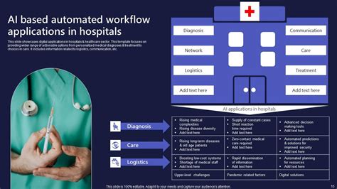 Automated Workflow Ppt Powerpoint Presentation Complete Deck With Slides