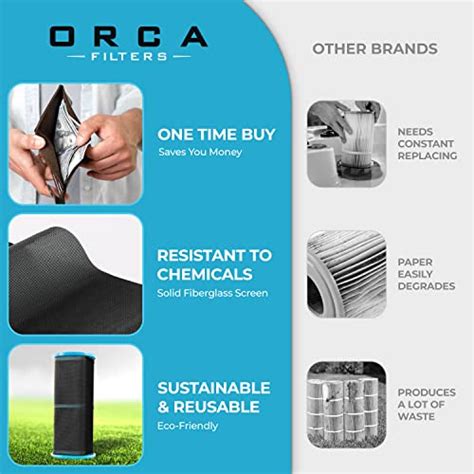 Orca Filters Reusable Pool Filter Above Ground Pool Filter With Patented Pureblue Filtering
