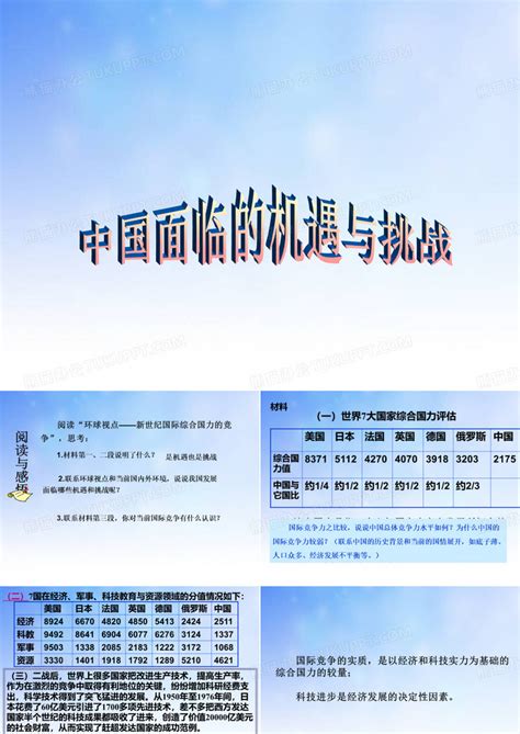 机遇与挑战PPT模板下载 编号ldyjyanz 熊猫办公