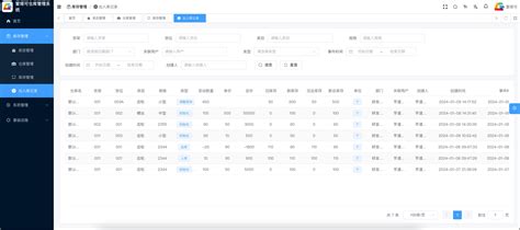 Github Maioria Aitake Saas Springbootvue