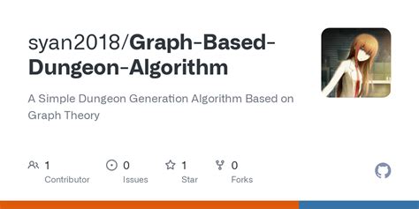 Graph Based Dungeon Algorithmdungeonoptimizercoredungeonpy At Master · Syan2018graph Based