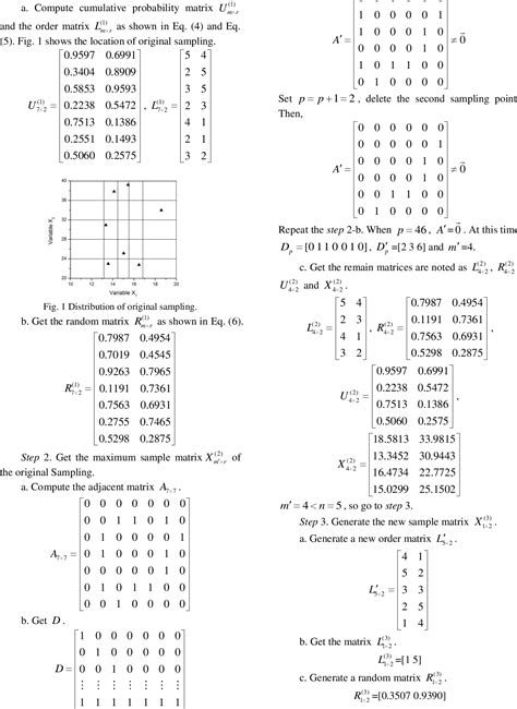 Figure 1 From A Generation Algorithm Of Latin Hypercube Sampling Based On Original Sampling