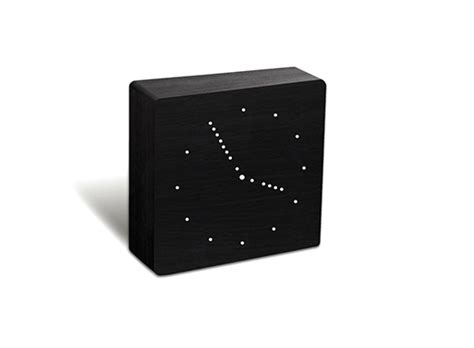 Better Living Through Design Better Living Through Design ™ Your