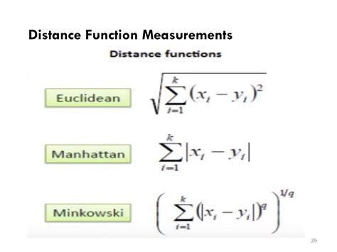 Chapter Classification In Data Sience Pdf Computing Technology Computing