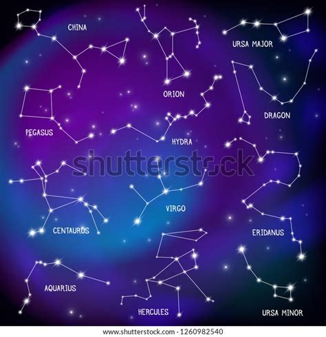 Astronomical Celestial Sphere Constellations Night Sky Stock Vector