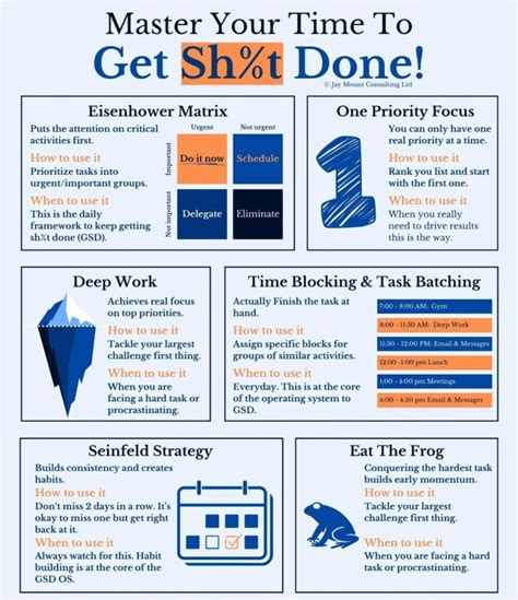 Master Your Time To Get Sh T Done Credit To Jay Mount Follow Him For Leadership And Growth