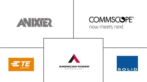 Global Distributed Antenna Systems Companies Top Company List