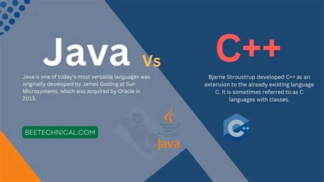 Which Is Best Java Vs C Detailed Comparision