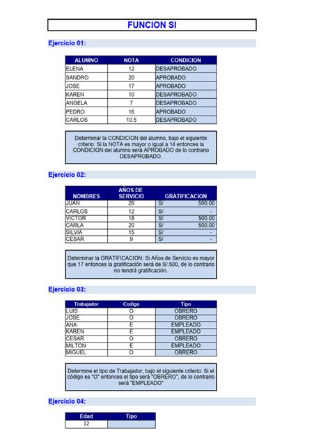 Sesión 04c Func Logicas Pdf