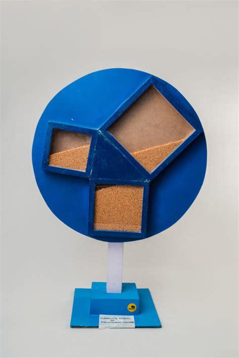 Working Model Of Pythagoras Theorem P Learn Play And Learn