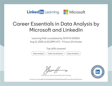 Completed Career Essentials In Data Analysis Program By Microsoft
