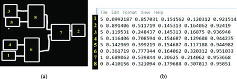 Flowchart Of Connection Lines Detection Download Scientific Diagram