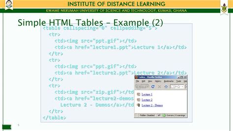 Tables And Their Padding In Html Etcpptx Tables And Their Padding In Html Etcpptx