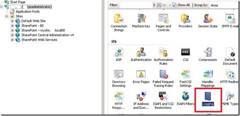 cleverworkarounds demystifying sharepoint performance management part