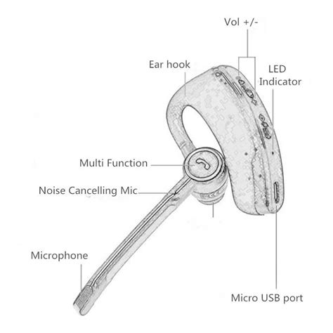 V S Wireless Bluetooth Headset With Mic Black