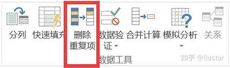 如何用python做数据分析 知乎