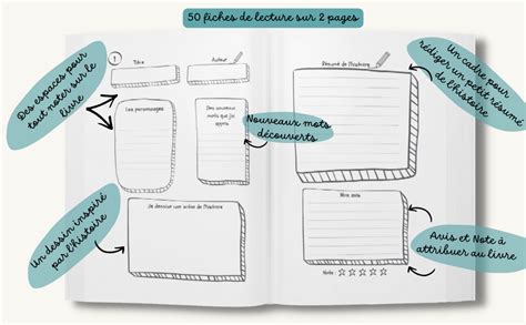 Mon Carnet De Lecture Carnet Adapté Aux Garçons Et Filles De Primaire Dès 6 Ans Pour