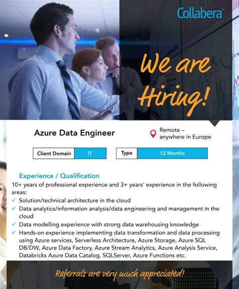 Annapurna Paswan On Linkedin Hiring Azuredataengineer Contractopportunity Europe Remotework
