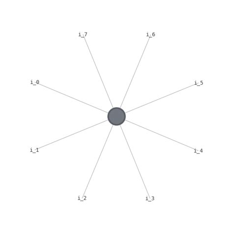 using bgls to sample from matrix product state circuits bgls