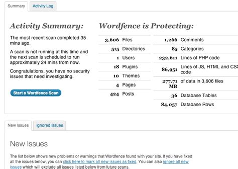 Securing Wordpress With Plugins 18 Ways Wp Solver