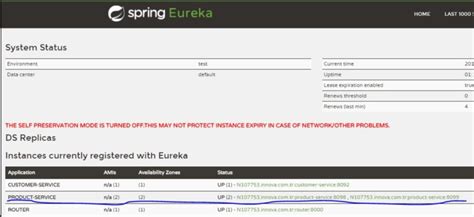 Microservice ile Spring Boot Eureka ve Load Balancing Bilişim IO