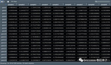 🤥 Complexheatmap 你的热图注释还挤在一起看不清吗！？ 腾讯云开发者社区 腾讯云
