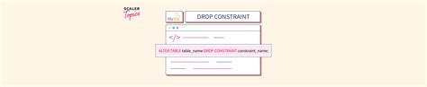 How To DROP CONSTRAINT In MySQL Scaler Topics
