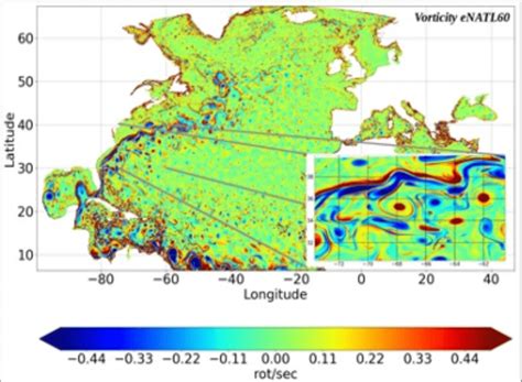 Advancing Mesoscale Process Representation In Ocean Models With Machine Learning Weather And