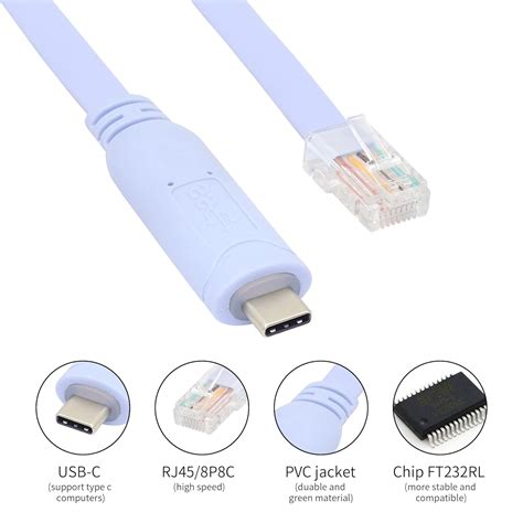 Qianrenon Usb C Cisco Console Cable Usb C To Rj45 Console Serial Debug Cable With Ftdi Chip