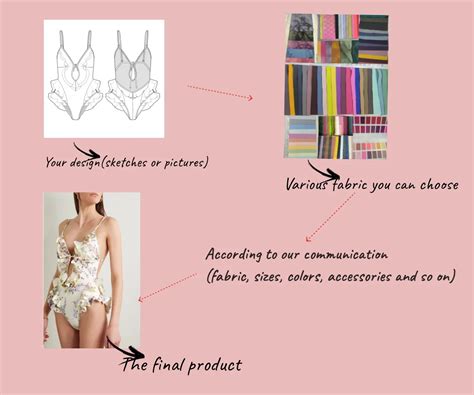 Oem Halter Bikini Backless Top High Leg Thong Strapless Swimwear Micro Bikini Sets New Textured