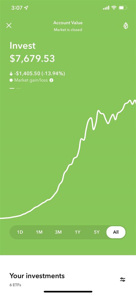 Itll Get Better Itll Get Better Itll Get Better 😭😭😭😭😭😭 Racorns