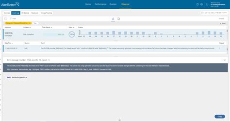 sql job failed aimbetter