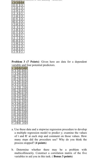 Solved Problem 13 Points Given Here Are Data For A