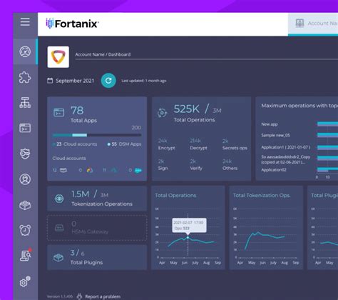 Unified Data Security Platform Fortanix Armor Fortanix