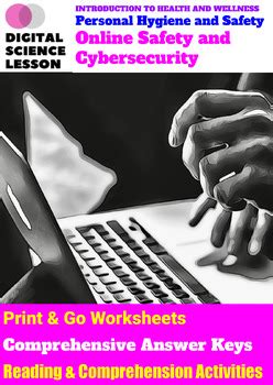 Online Safety And Cybersecurity By Digital Science Lesson TPT