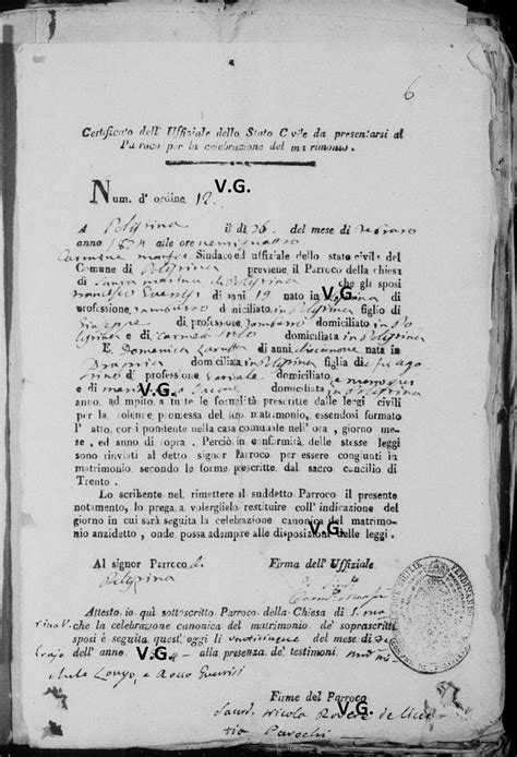 Francesco Guerrisi E Domenica Laruffa Del 1804 Di Polistena Arte E