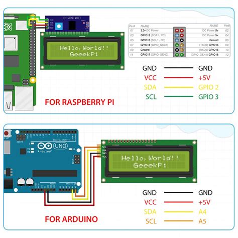 2 Pack I2c 1602 Lcd Display Module 16x2 Character Serial