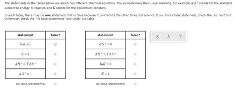 solved the statements in the rables below are about two different
