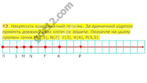 ГДЗ Математика НУШ 6 клас Тарасенкова Н А Богатирьова І М Коломієць О М Сердюк З О