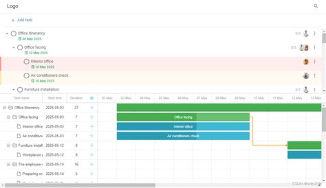 待办事项jsdhtmlx To Do List 12 Crackdhtmlx Todolist Csdn博客
