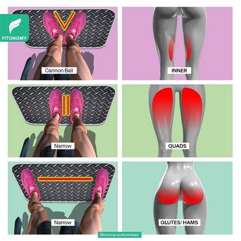 17 Leg Press And Leg Position Ideas In 2025 Leg Workout Gym Workout Tips Gym Workout Videos