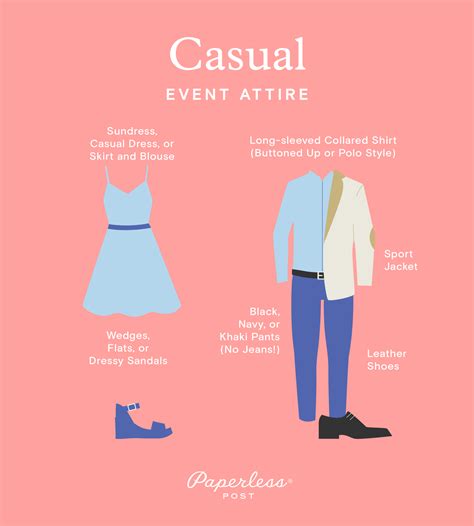 Types Of Attire For Parties The Ultimate Guide To Dress Code Types And