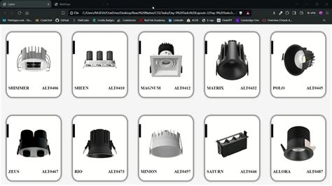 Narasimha Rajesh Pulugurtha On Linkedin Fsdwithreactnative Css