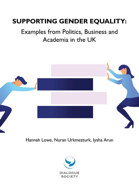 Supporting Gender Equality Examples From Politics Business And