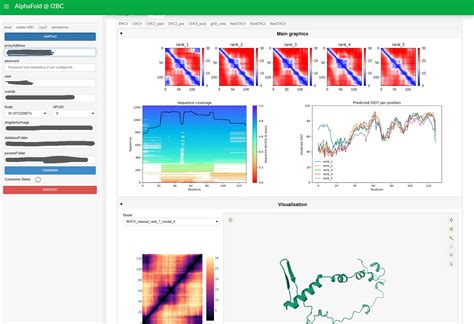 What Is The Good Way To Update An Object In A Tab Panel HoloViz Discourse