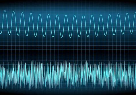 Noise Circuit Analysis Explained Ema Design Automation